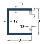 Beam Elements: Taper Rules