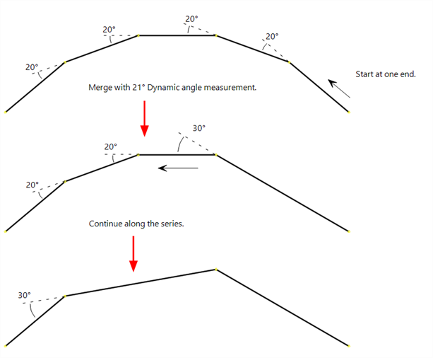 Merge Tools: Line of Beams