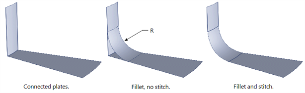 Mesh Tools: Fillet Plates